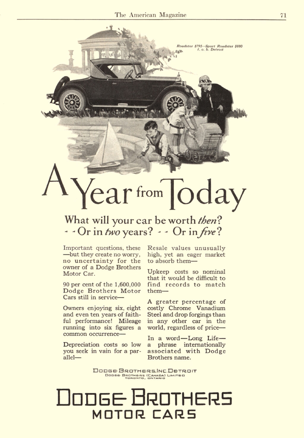 dodge – Harry Timmins Art
